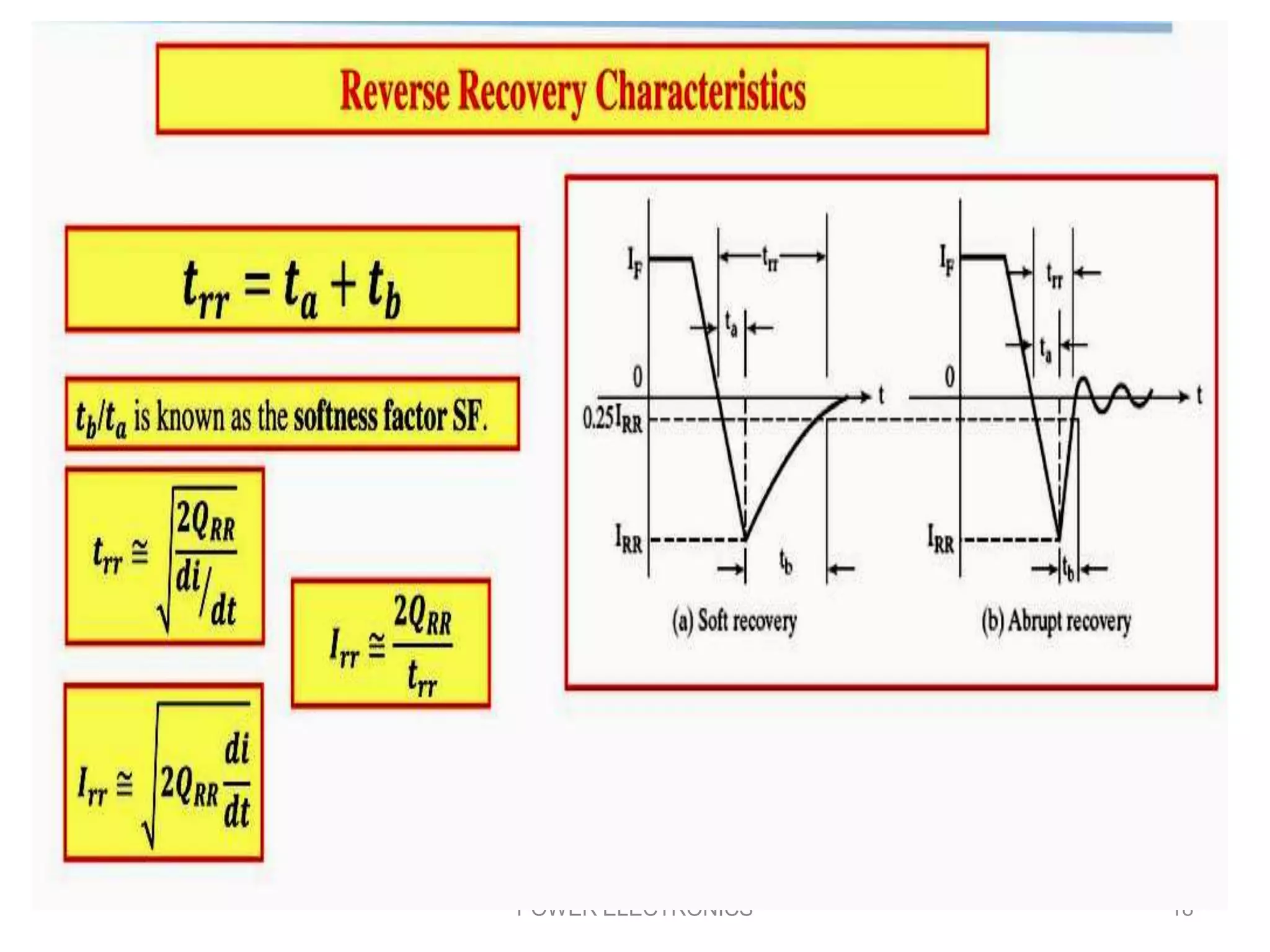 POWER SWITCHING DEVICES | PPT