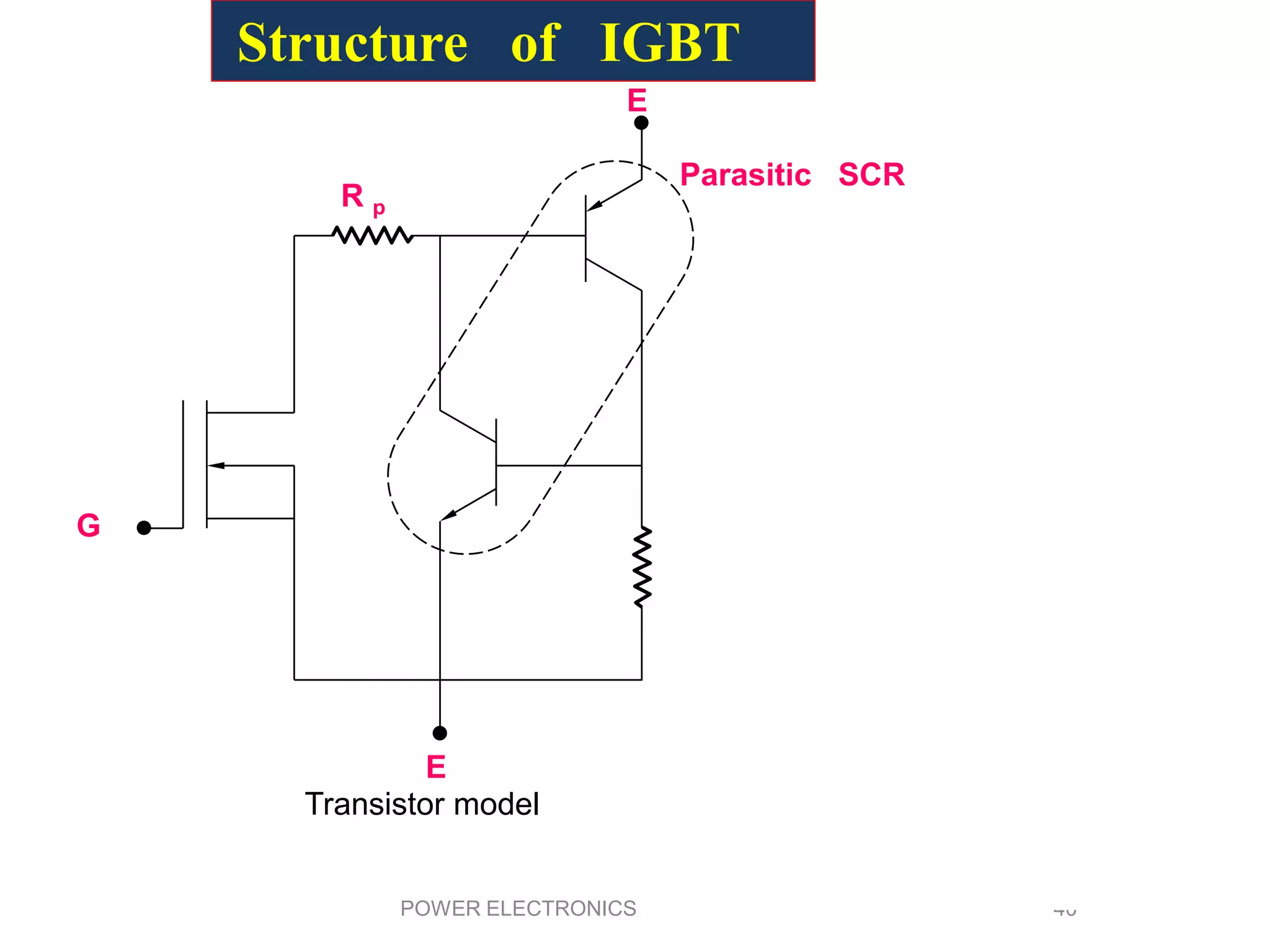 POWER SWITCHING DEVICES | PPT