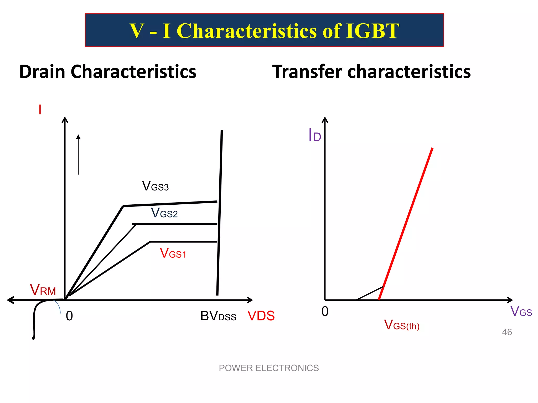 POWER SWITCHING DEVICES | PPT