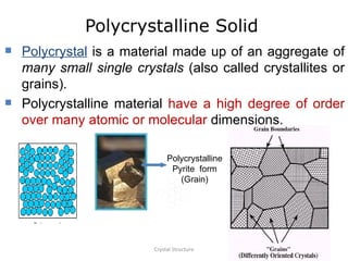 Unit i-crystal structure | PPT