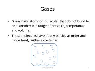 Unit i-crystal structure | PPT