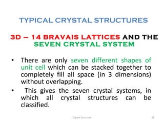 Unit i-crystal structure | PPT