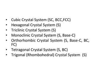 Unit i-crystal structure | PPT