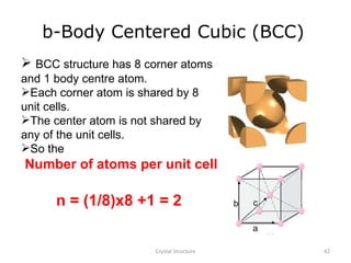 Unit i-crystal structure | PPT