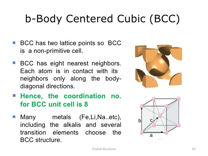 Unit i-crystal structure