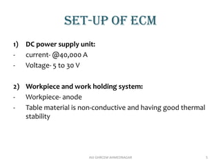 Electro-Chemical Machining Process | PPT