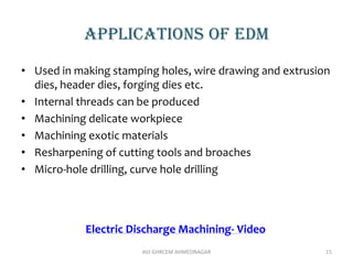 Electric Discharge machining Process | PPT