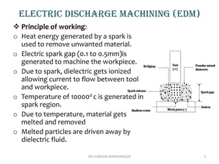 Electric Discharge machining Process | PPT