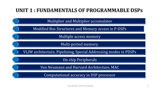 Unit i-fundamentals of programmable DSP processors | PDF