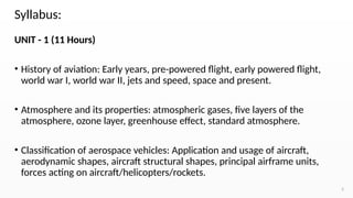 Unit - I - Module - I - History of Aviation.pptx