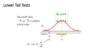 Data Science : Unit-I -Hypothesis and Inferences.pptx