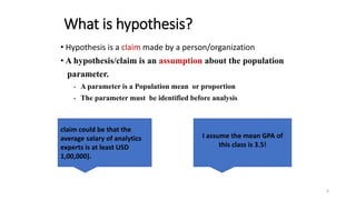 Data Science : Unit-I -Hypothesis and Inferences.pptx