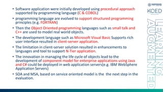 Unit-I-Introduction.pptx | Free Download