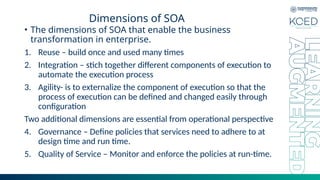 Unit-I-Introduction SOA basics MSA .PPTpptx | PPTX