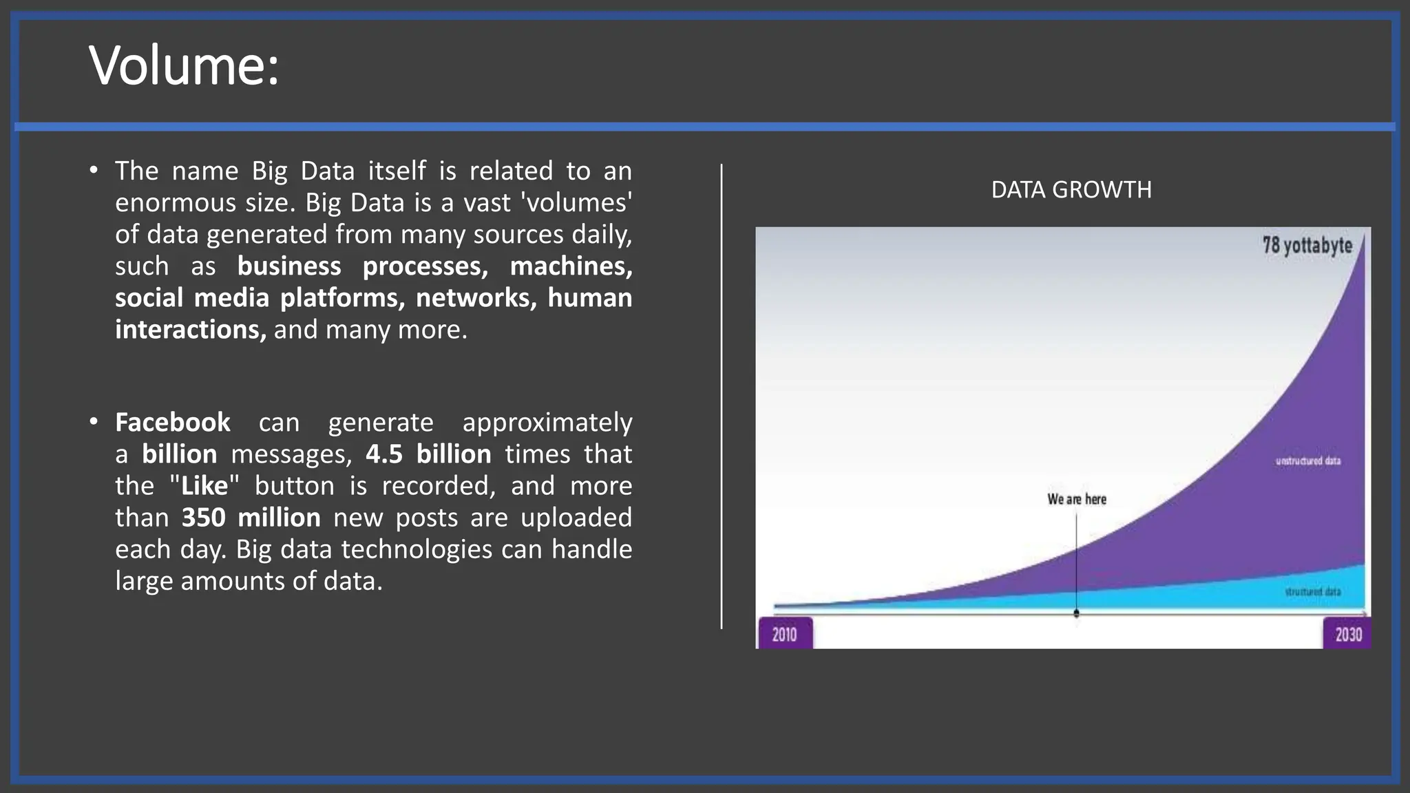 Unit-I- Introduction- Traits of Big Data-Final.pptx