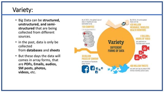 Unit-I- Introduction- Traits of Big Data-Final.pptx | Databases | Computer Software and Applications