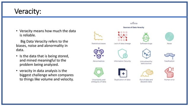 Unit-I- Introduction- Traits of Big Data-Final.pptx | Databases | Computer Software and Applications