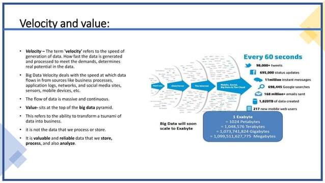 Unit-I- Introduction- Traits of Big Data-Final.pptx | Databases | Computer Software and Applications