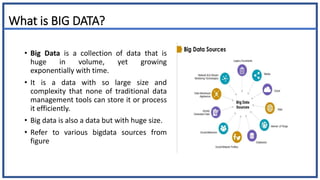 Unit-I- Introduction- Traits of Big Data-Final.pptx
