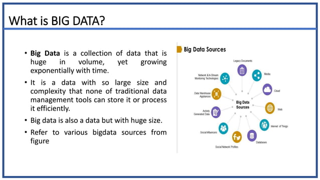 Unit-I- Introduction- Traits of Big Data-Final.pptx | Databases | Computer Software and Applications
