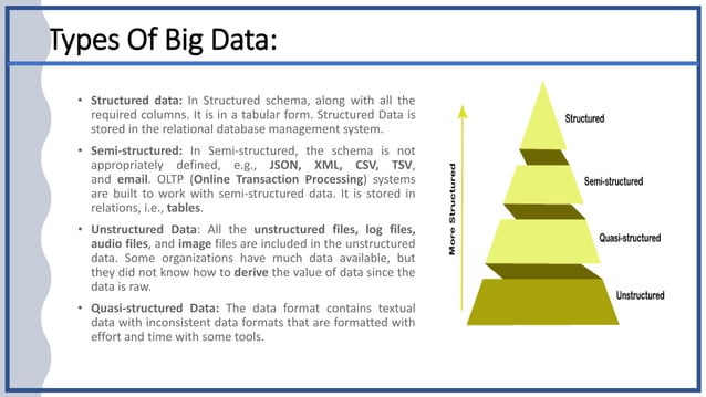 Unit-I- Introduction- Traits of Big Data-Final.pptx | Databases | Computer Software and Applications