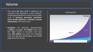 Unit-I- Introduction- Traits of Big Data-Final.pptx
