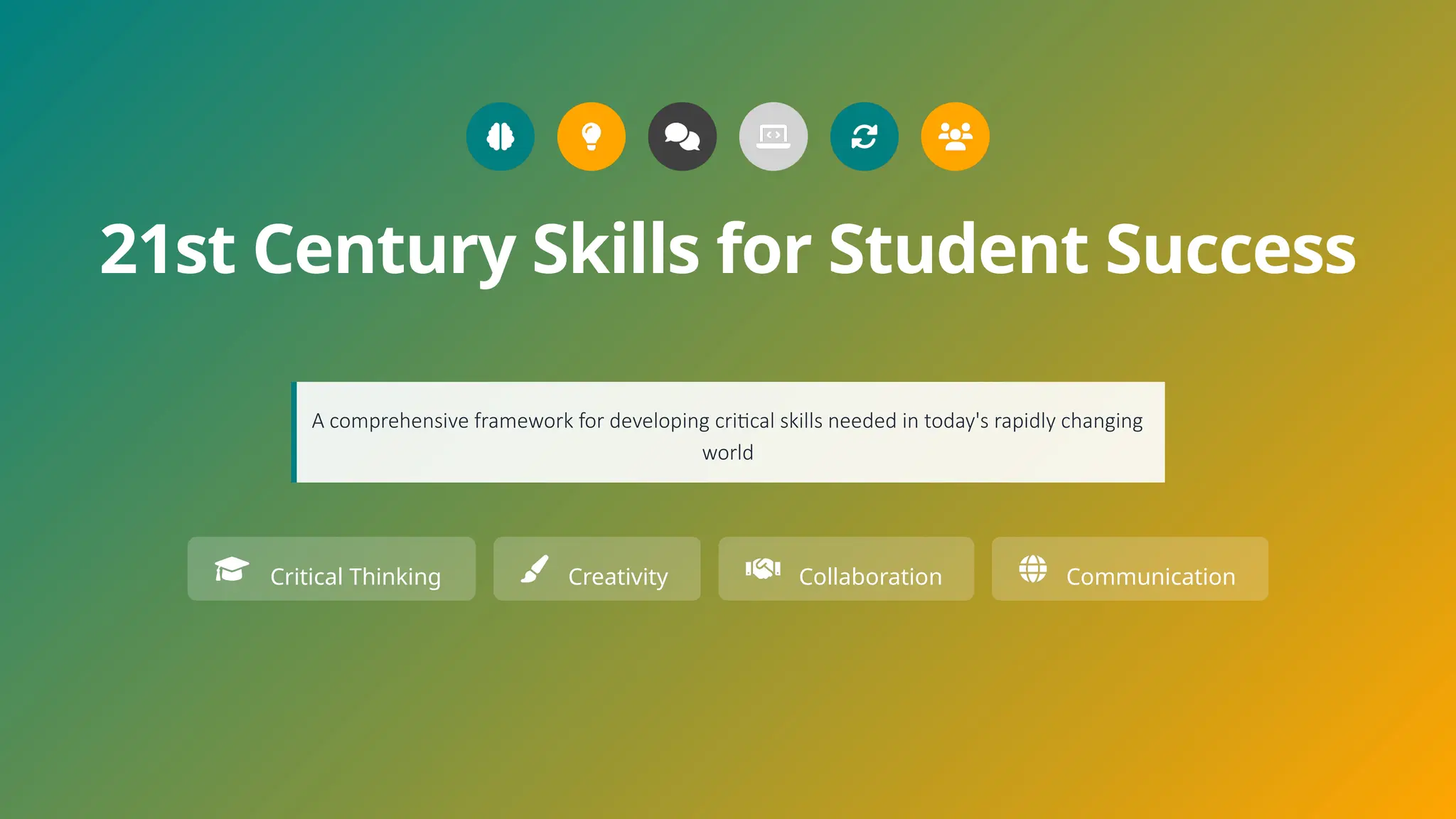 Introduction to 21st Century skills.pptx