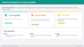 Introduction to 21st Century skills.pptx