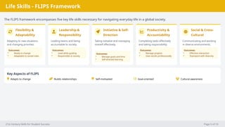 Introduction to 21st Century skills.pptx