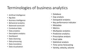 Unit - I - Introduction to Business Analytics.pptx