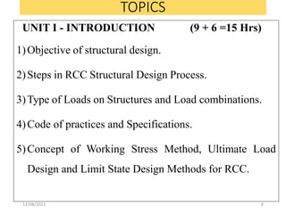 UNIT-I - INTRODUCTION TO SUBJECT AND UNIT -I .pptx
