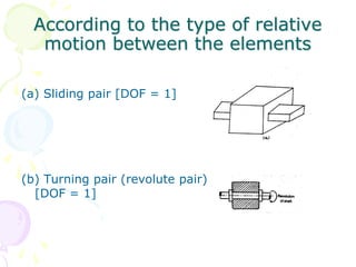 Unit-I - KOM Slides.pdf