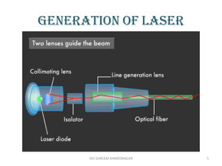 Laser Beam Machining Process | PPT