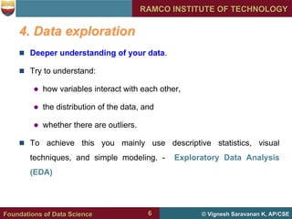 Unit - I - Lecture-2.pdf