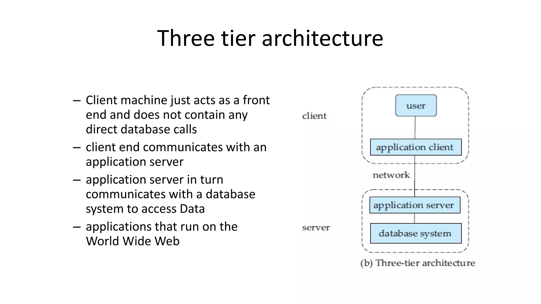 Database System Architecture Pdf Databases Computer Software And 6446