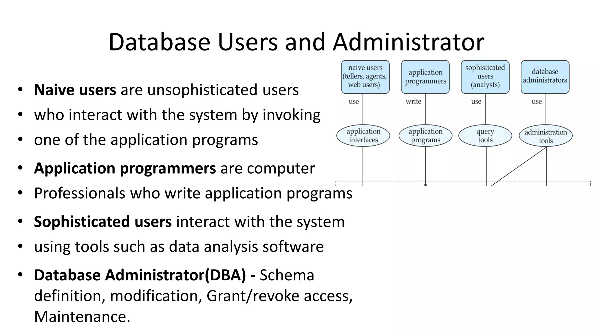 Database System Architecture Pdf Databases Computer Software And 8434