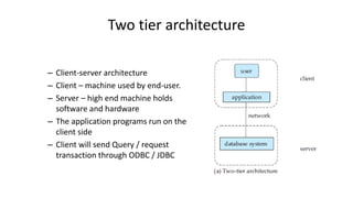 Database System Architecture | PDF