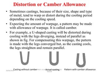 Metal casting process | PDF