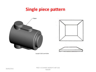Metal casting process | PDF