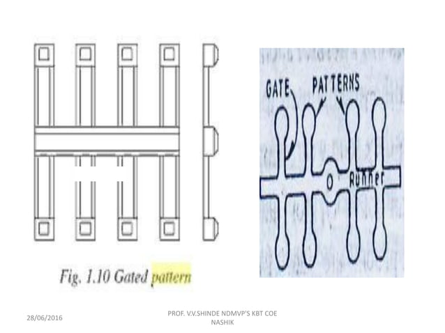 Metal casting process | PDF | Woodworking | Arts and Crafts