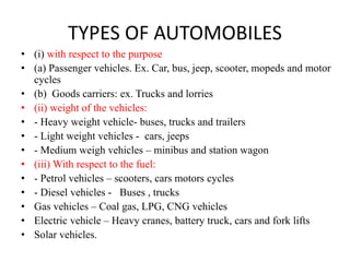 Unit i-ME6602&AUTOMOBILE ENGINEERING | PPTX