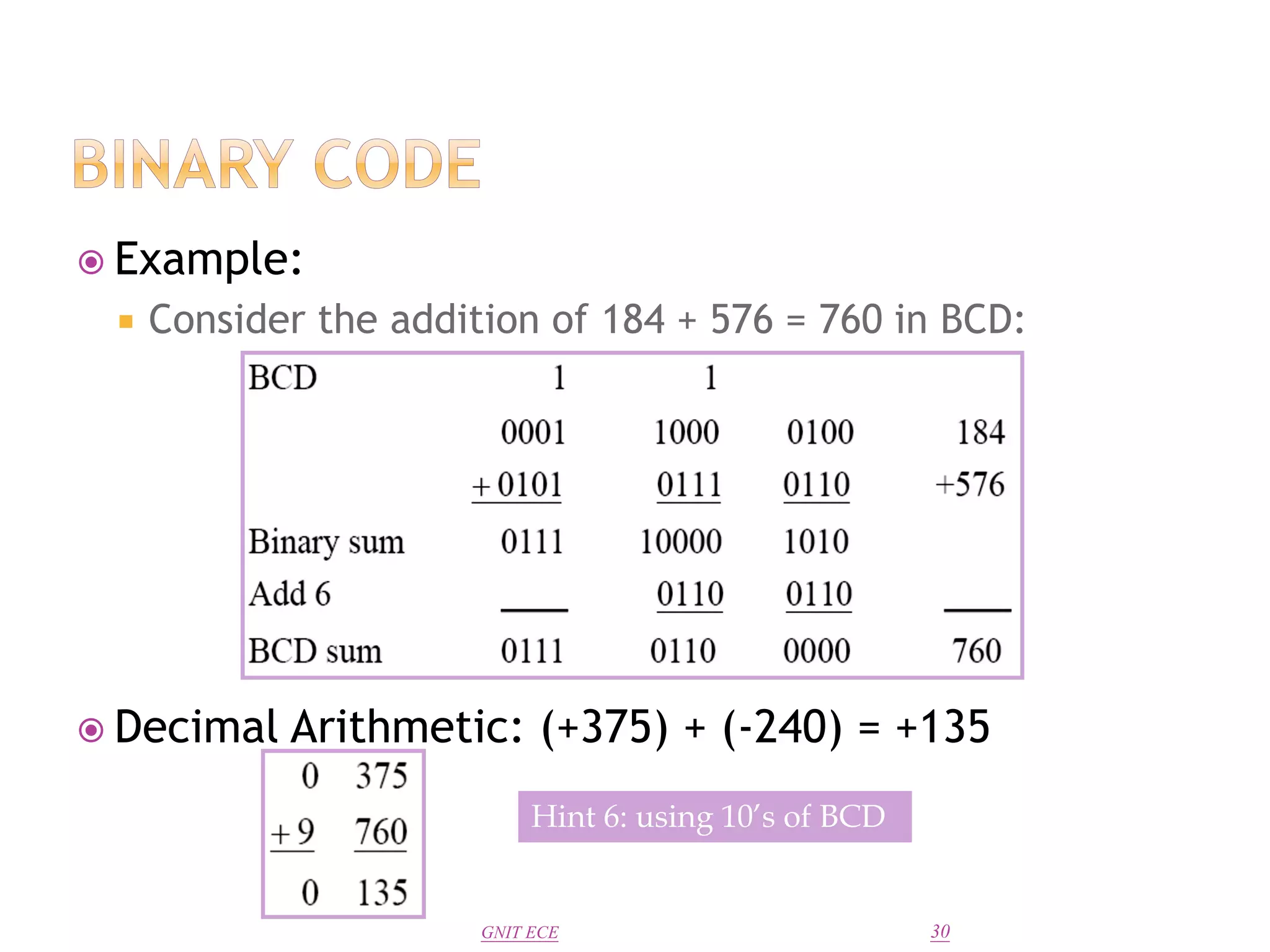 unit-i-number-systems.pdf