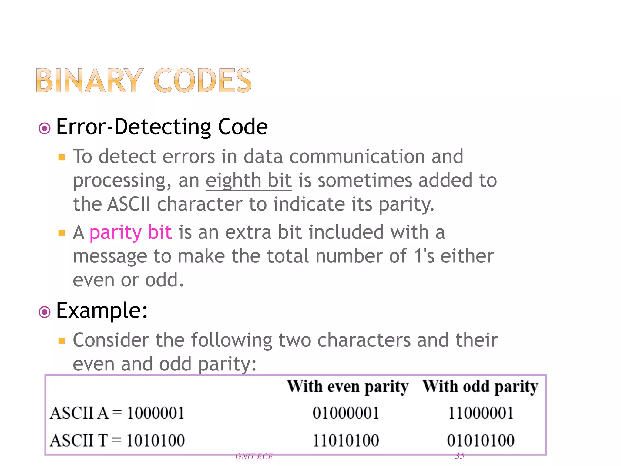 unit-i-number-systems.pdf