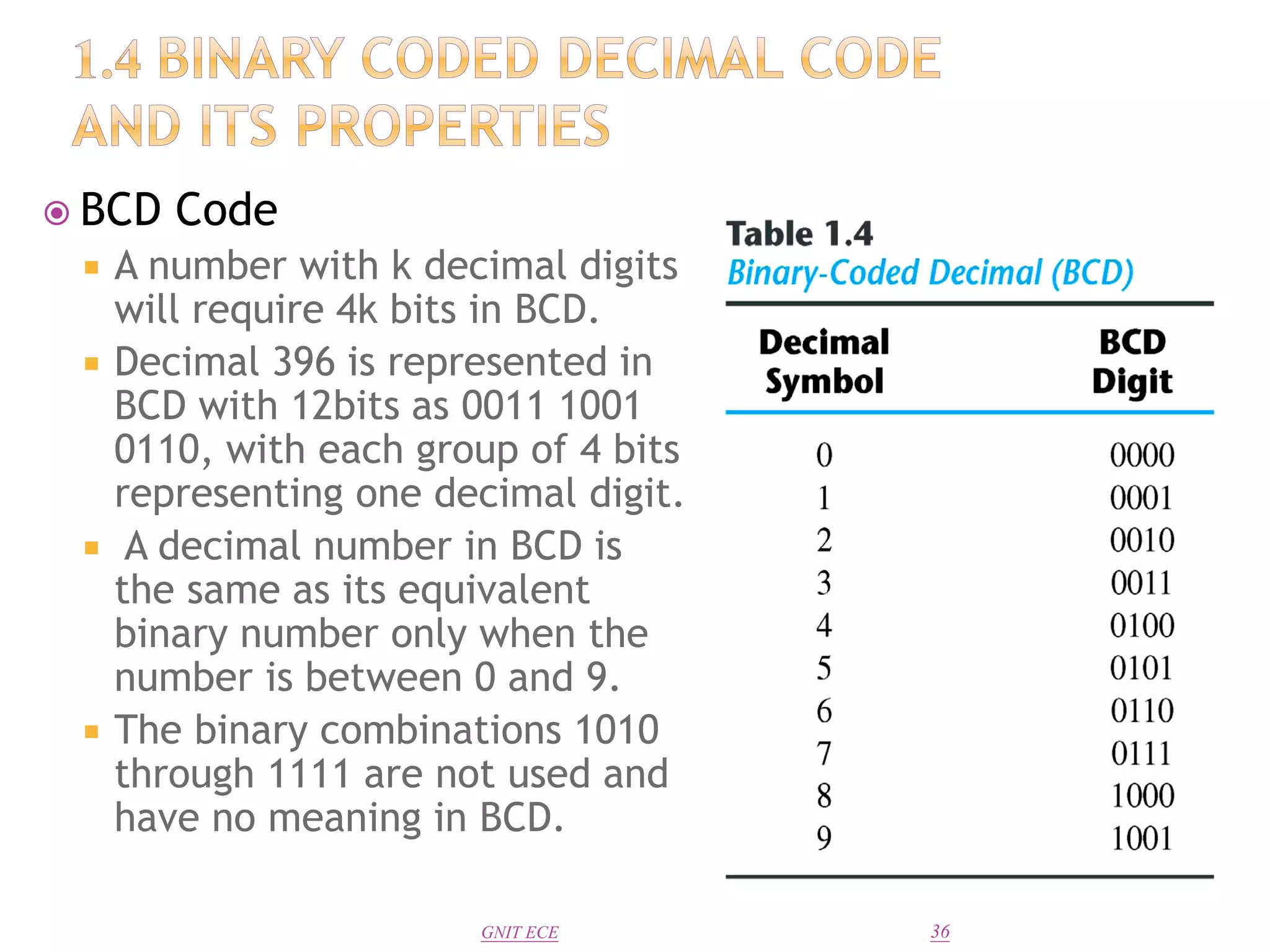 unit-i-number-systems.pdf