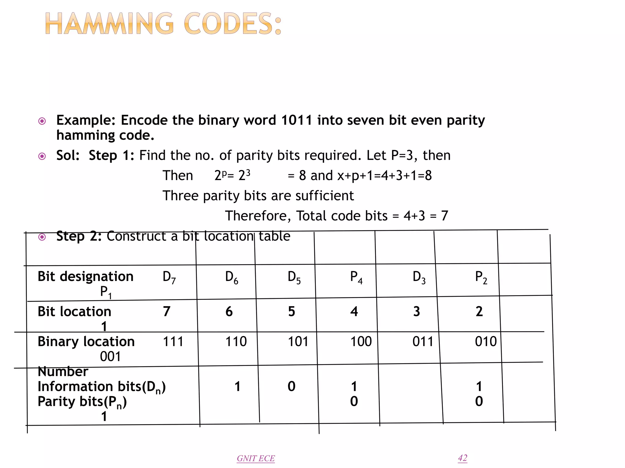 unit-i-number-systems.pdf