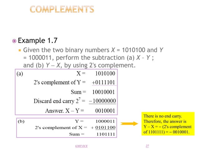 unit-i-number-systems.pdf