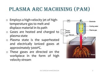 Plasma Arc Machining Process
