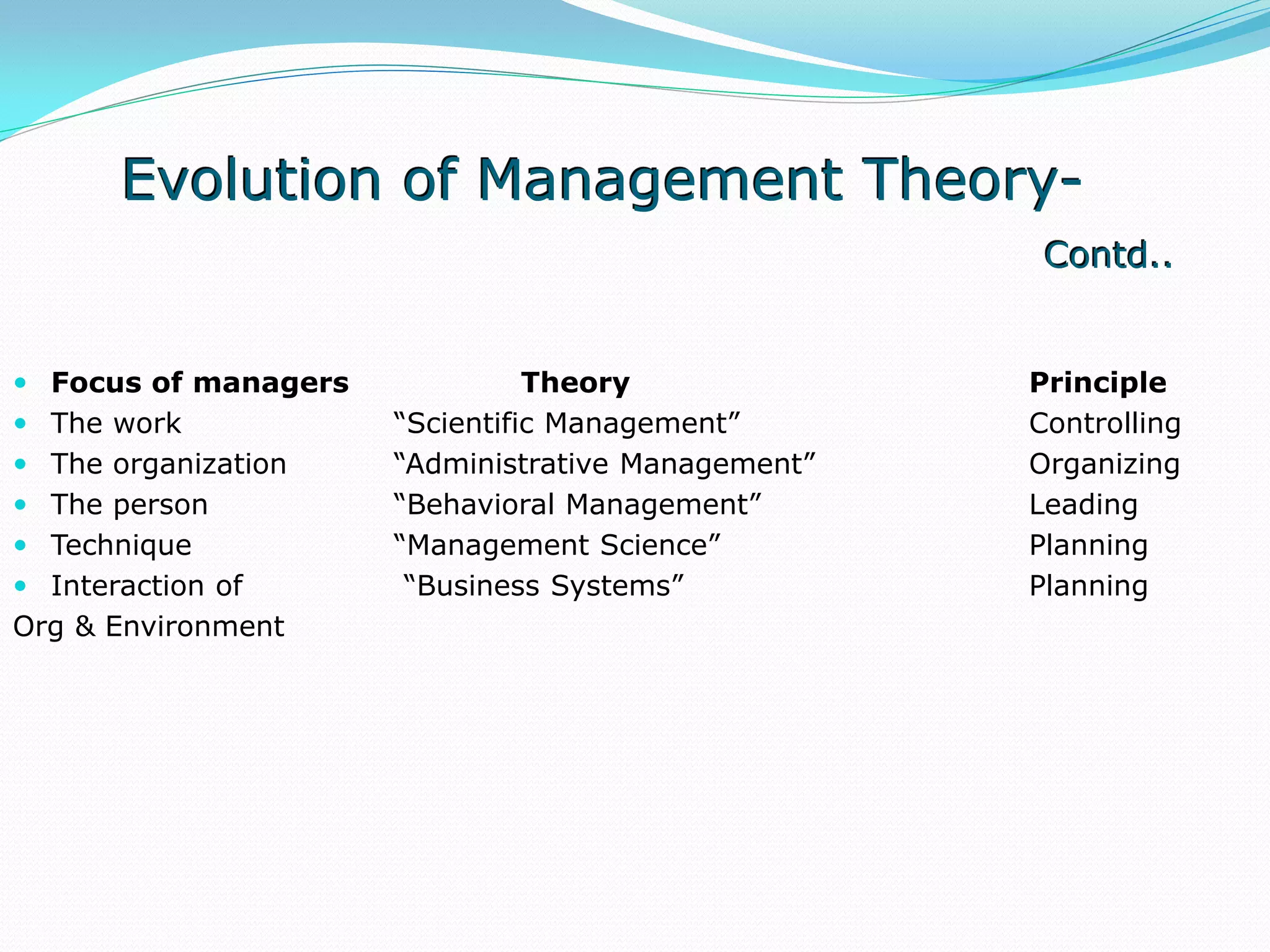 Unit i- principles of management | PPT