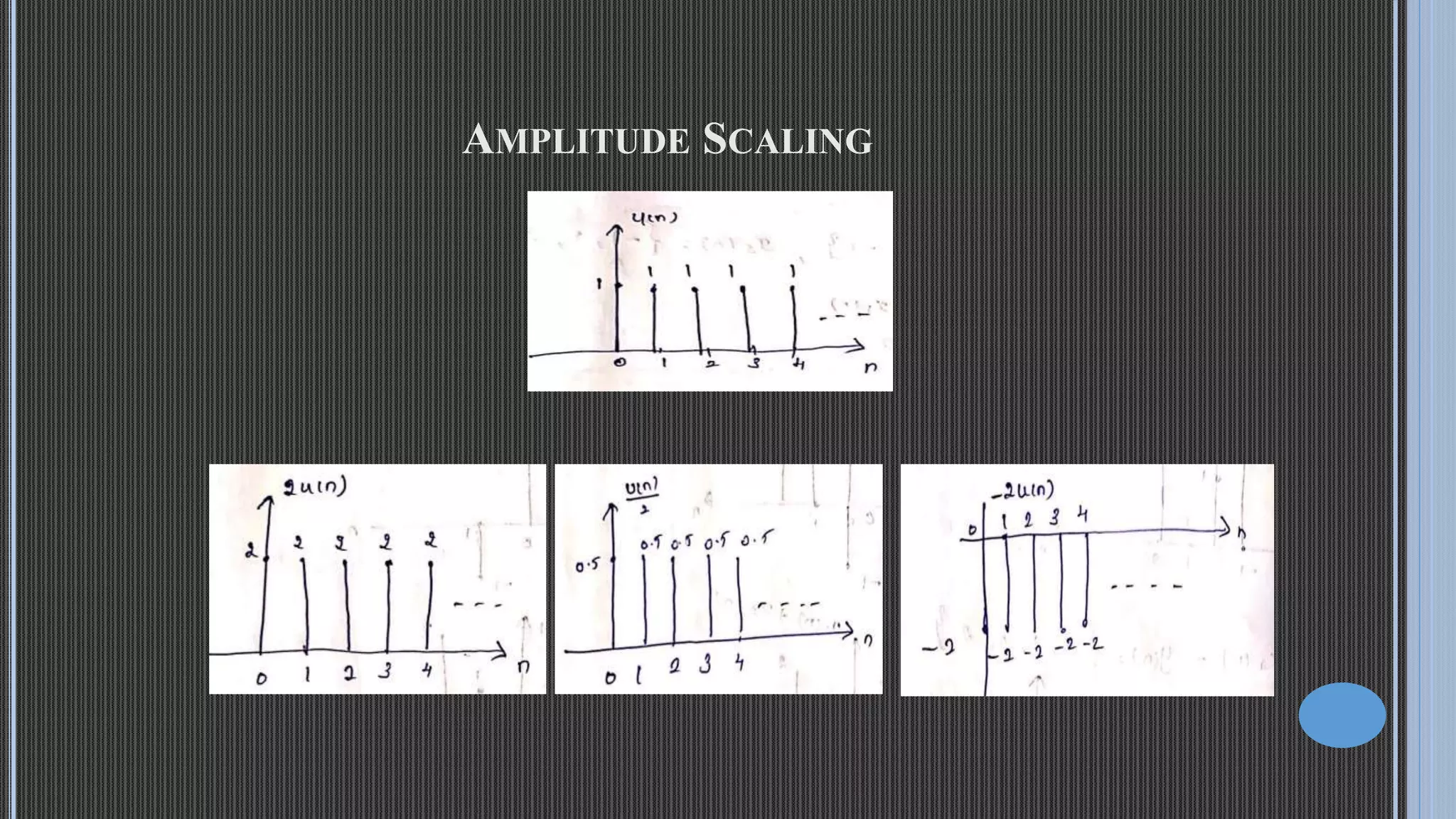 Basic operation on Signals - Independent Variables |Problem solving technique| | PPTX