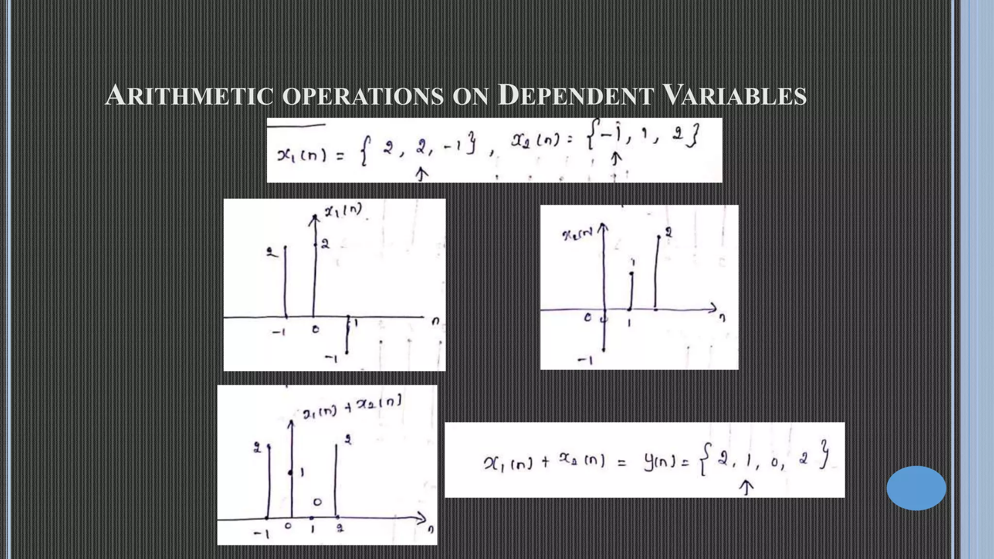 Basic operation on Signals - Independent Variables |Problem solving technique| | PPTX
